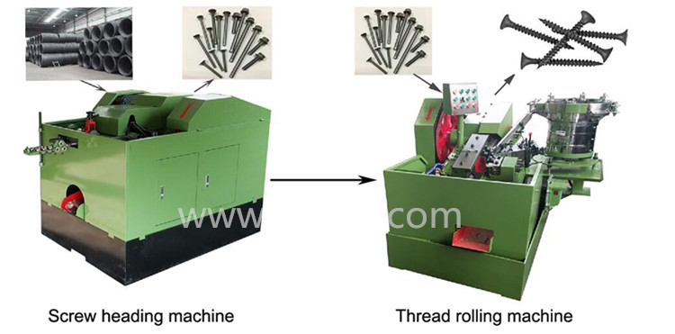 Automatic drywall screw making machine/self tapping screw machine