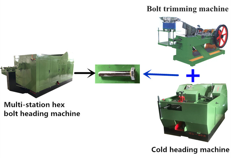 Hex Bolt Making Machine / Multistation Cold Heading Machine / Bolt ...